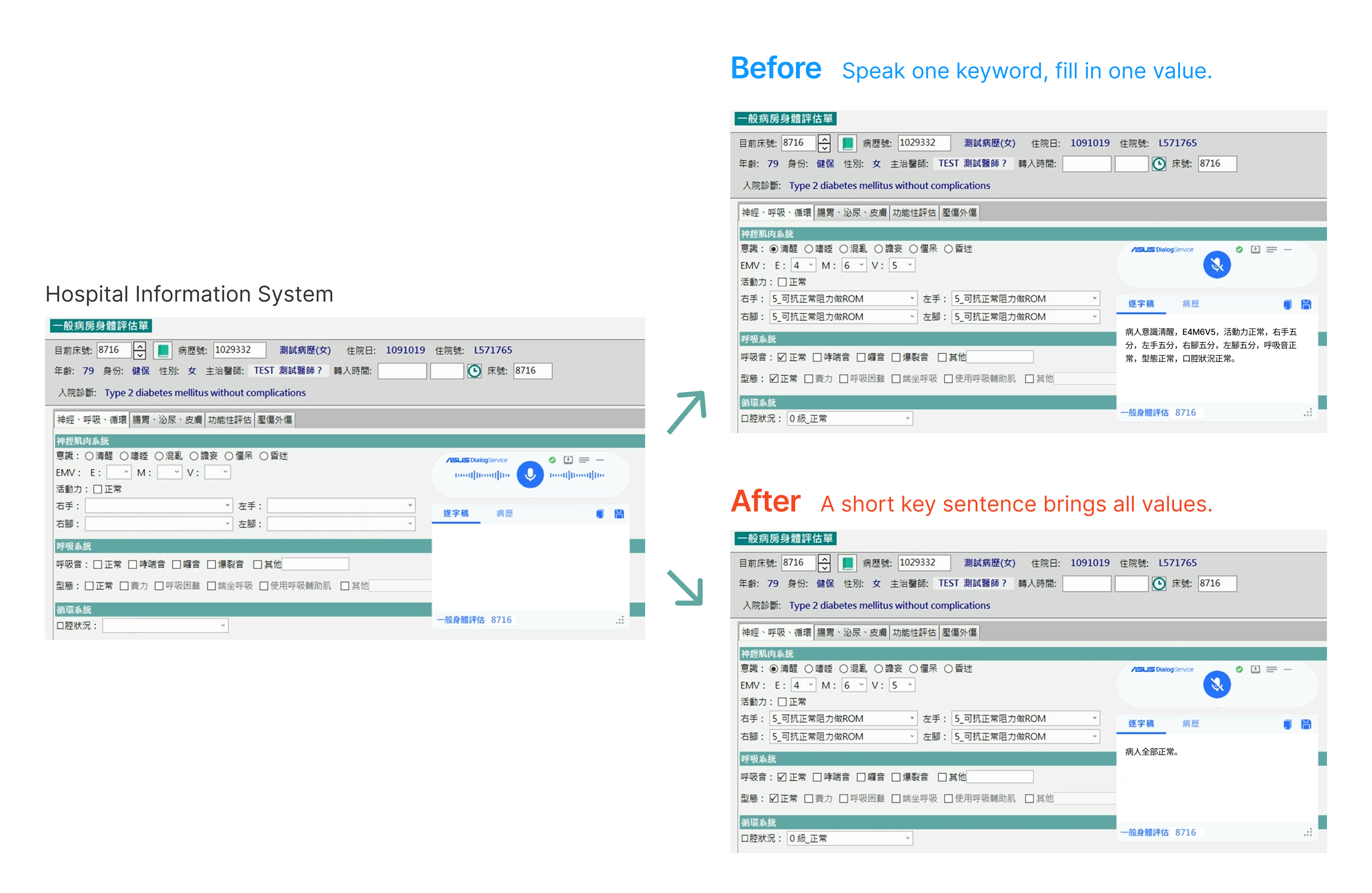 AI Medical Transcription